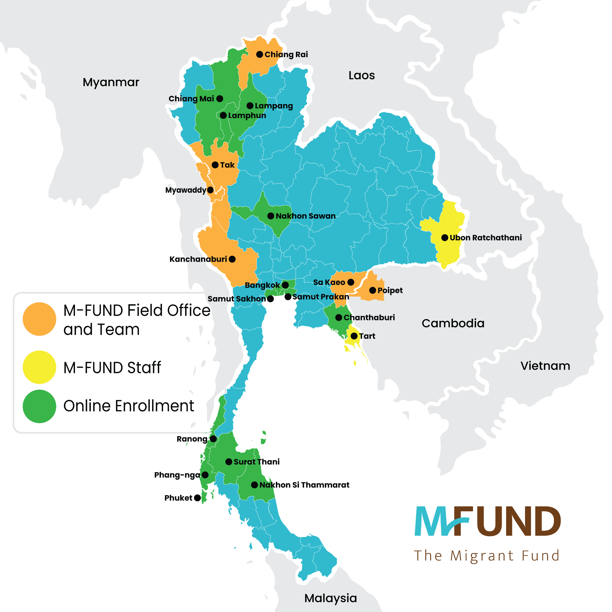 About M-Fund | Mysite