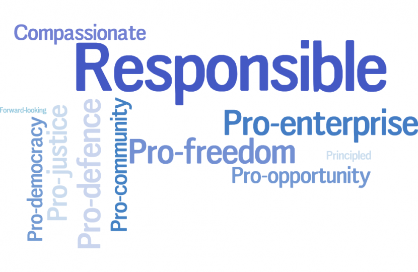 Conservative values summary