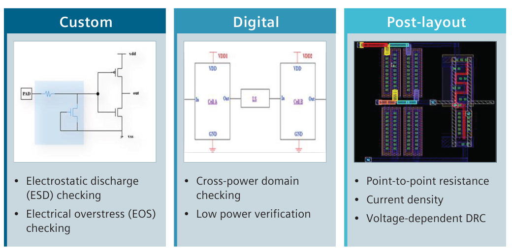Siemens EDA 台灣代理 | Calibre PERC | 恩萊特科技Enlight Technology