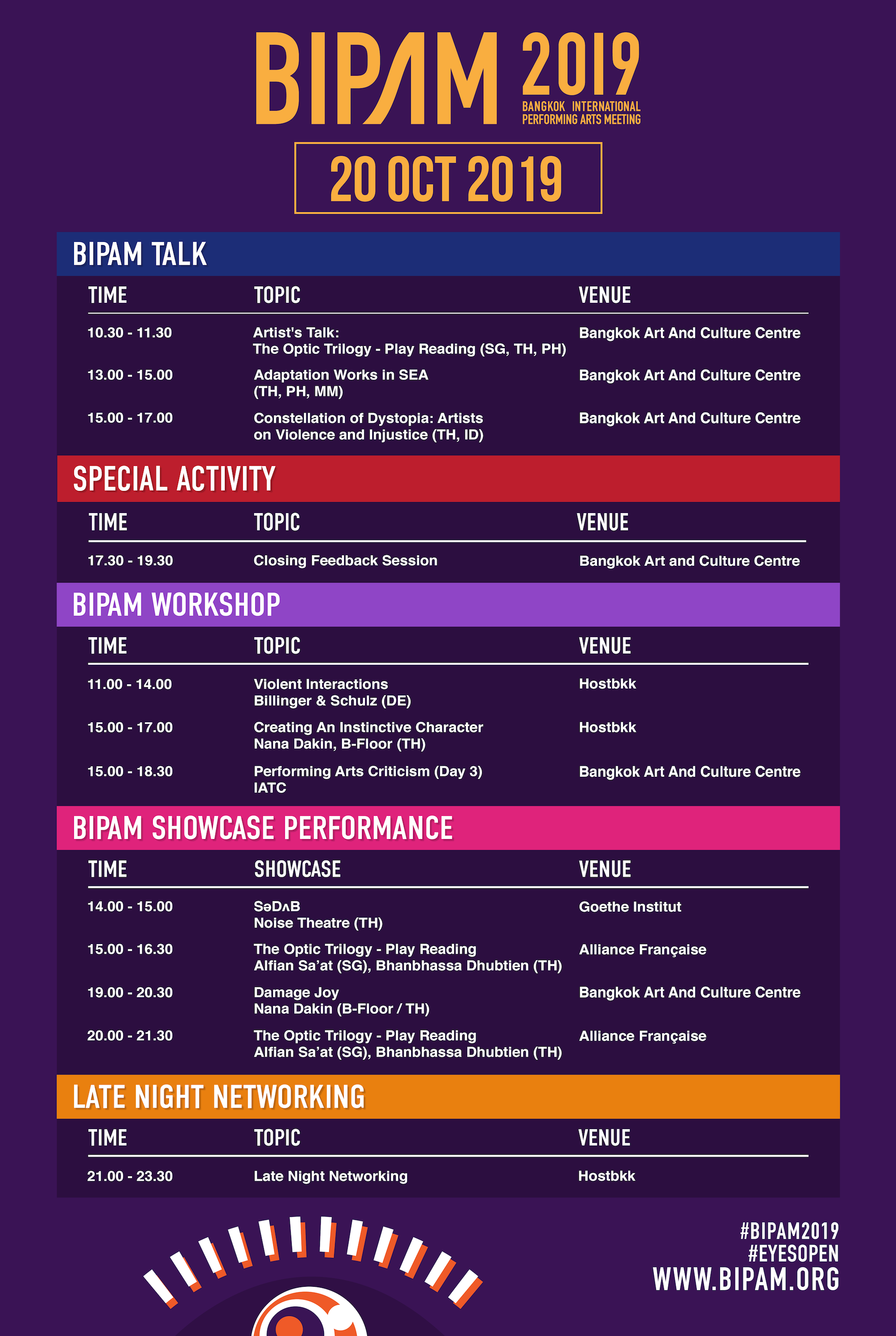 FULL PROGRAM DETAILS | bipam