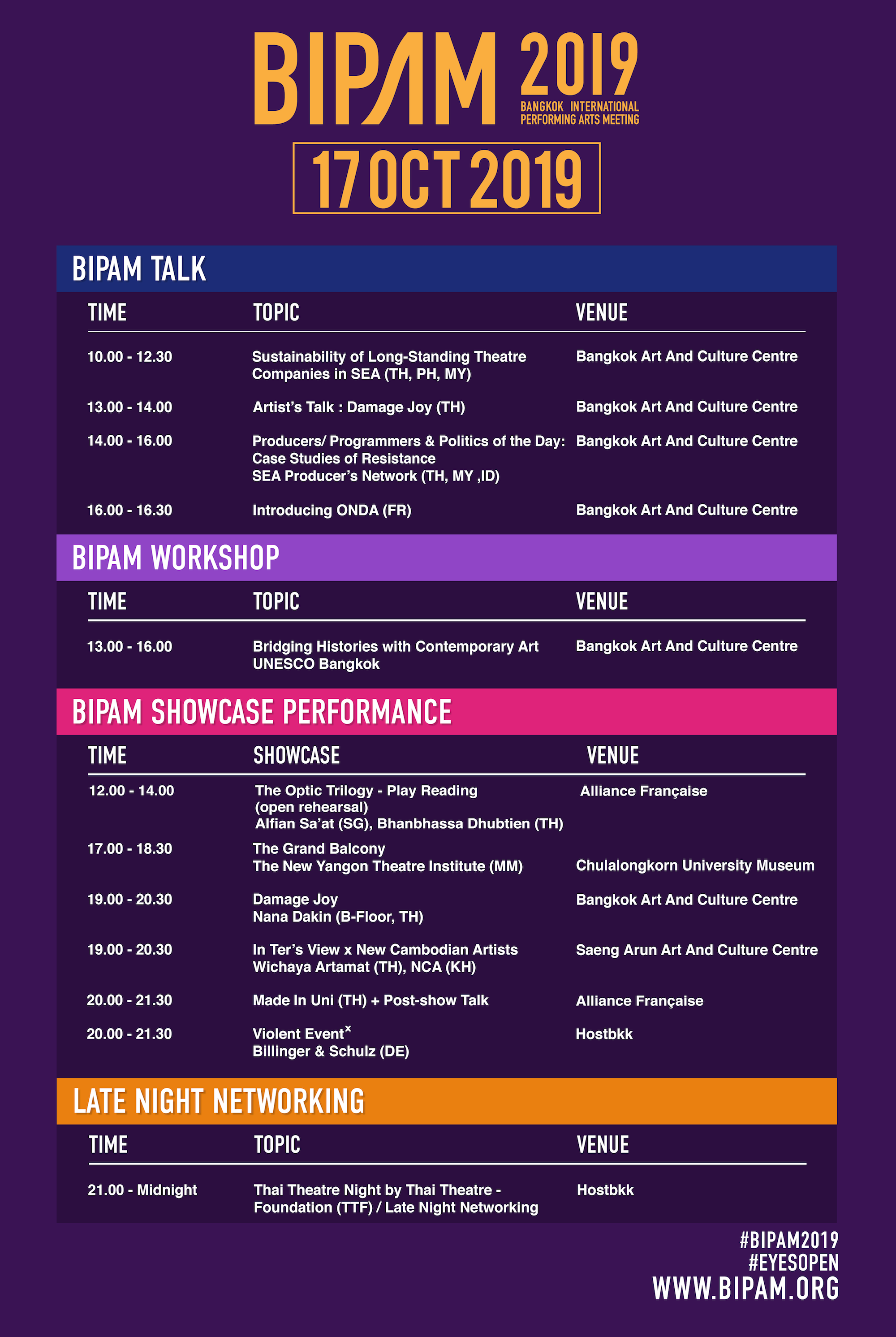 FULL PROGRAM DETAILS | bipam