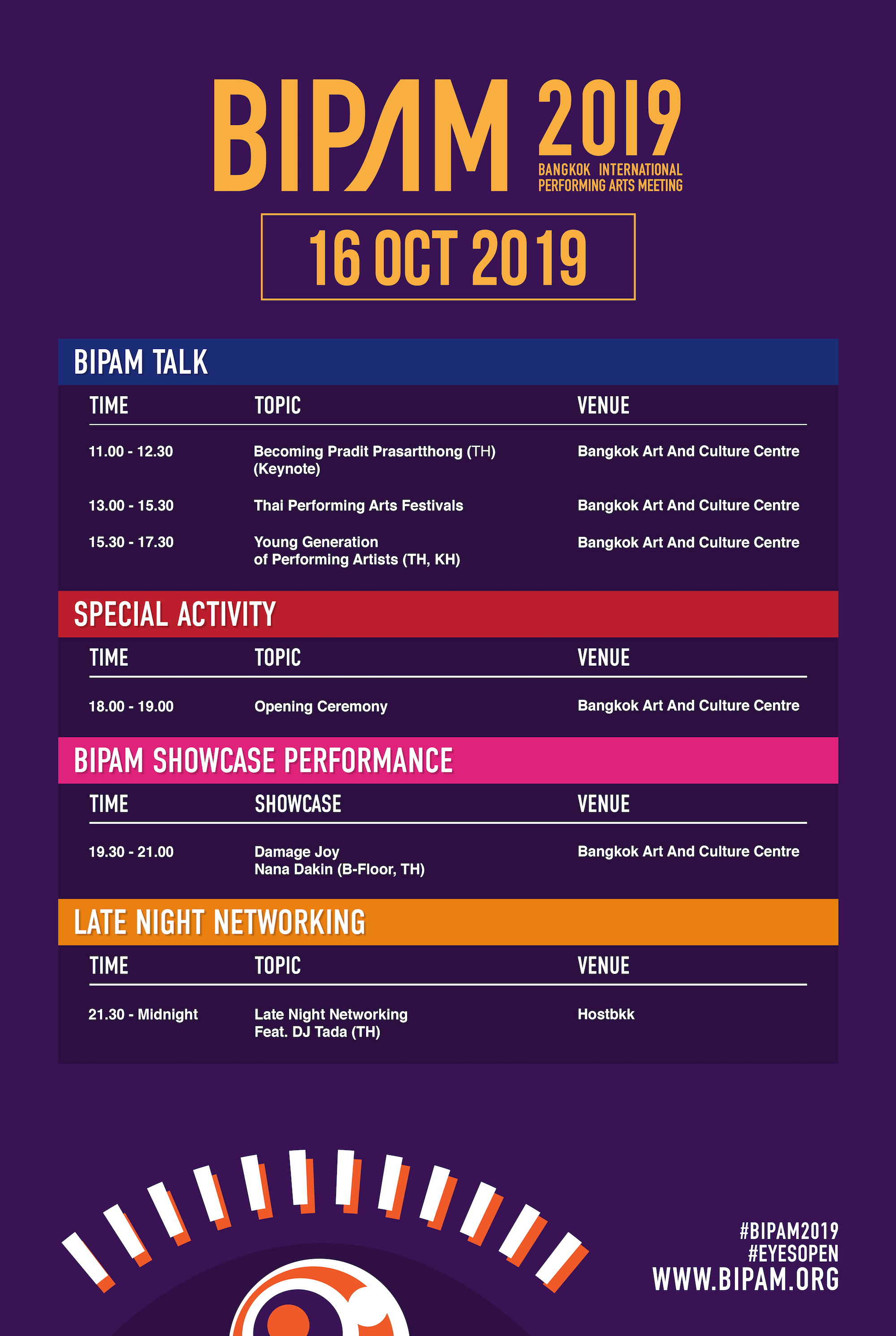 FULL PROGRAM DETAILS | bipam
