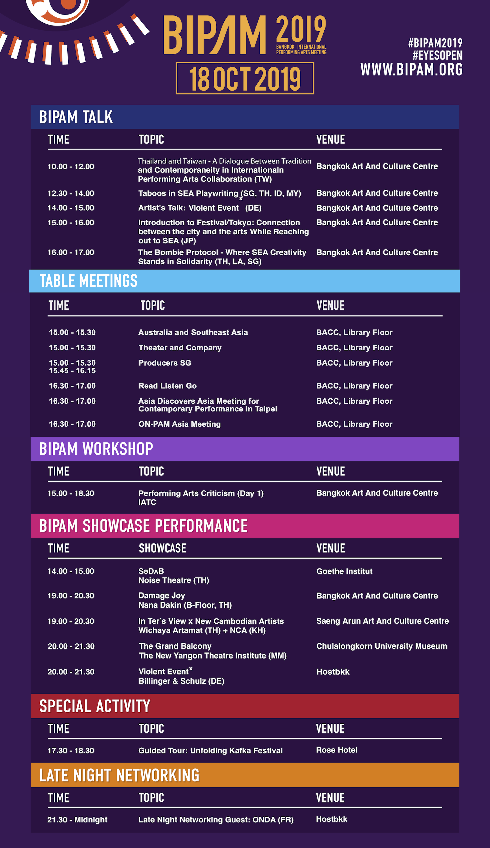 FULL PROGRAM DETAILS | bipam