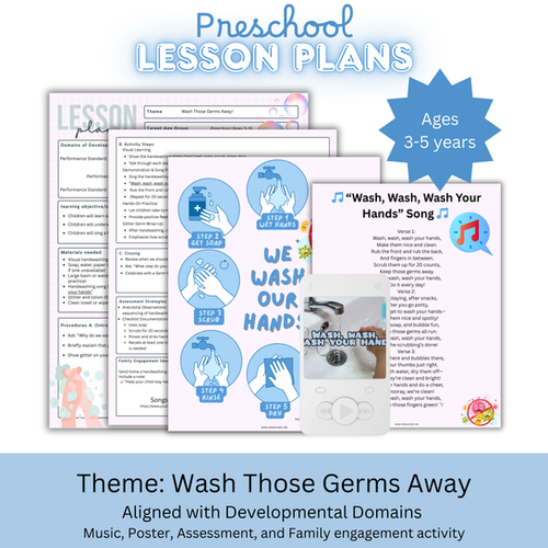 🧼 Wash Those Germs Away! – Handwashing Lesson Plan for Preschool (Ages ...