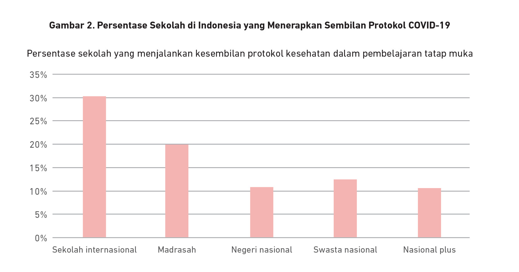 Pos | CIPS | Think Tank