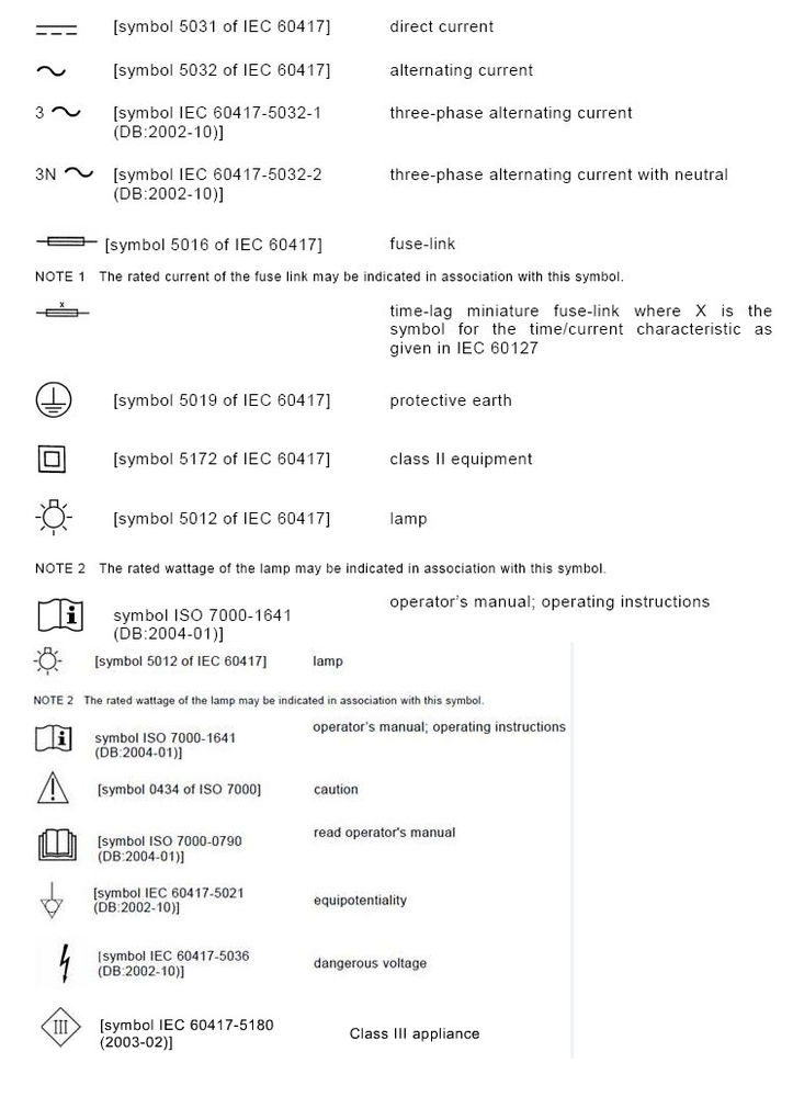 Iec 60417 1 Free 11 Grammaire Camescope