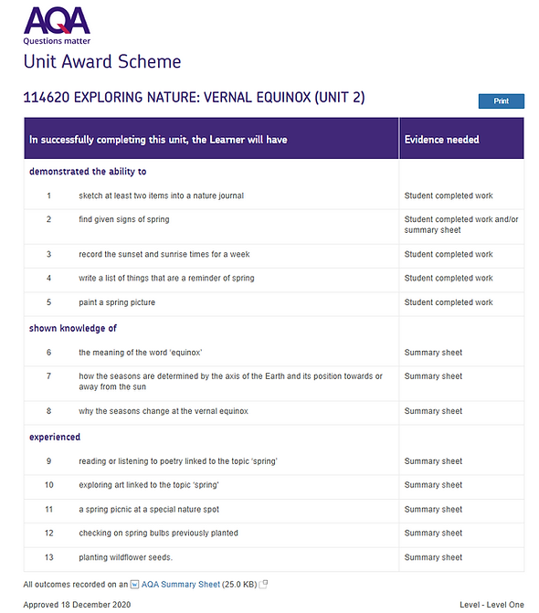 AQA Unit Award Scheme | LCB Education
