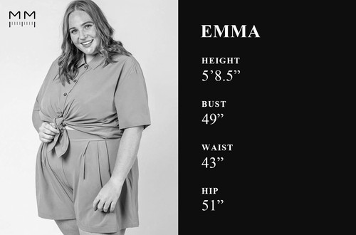 Emma | Metric Models