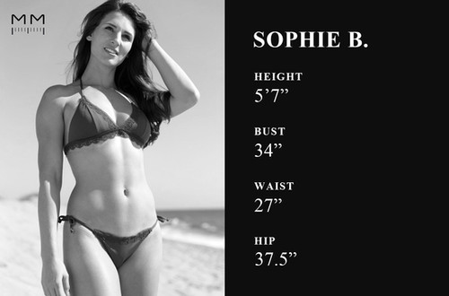 Sophie B. | Metric Models