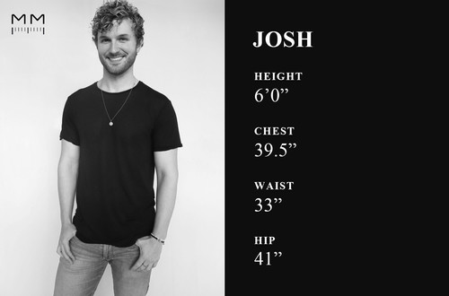 Josh | Metric Models