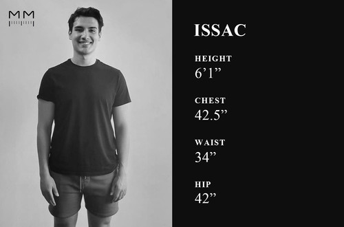 Issac | Metric Models