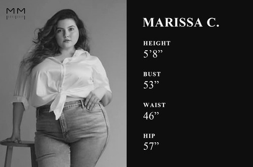 Marissa C. | Metric Models