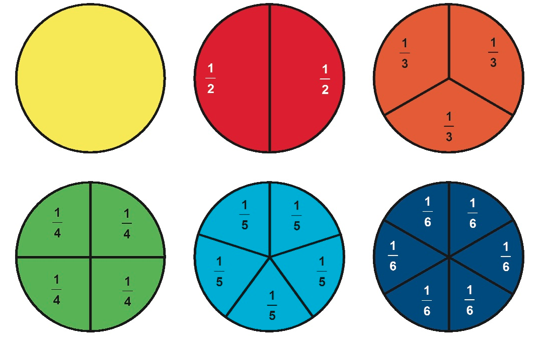 Math Antics Improper Fractions