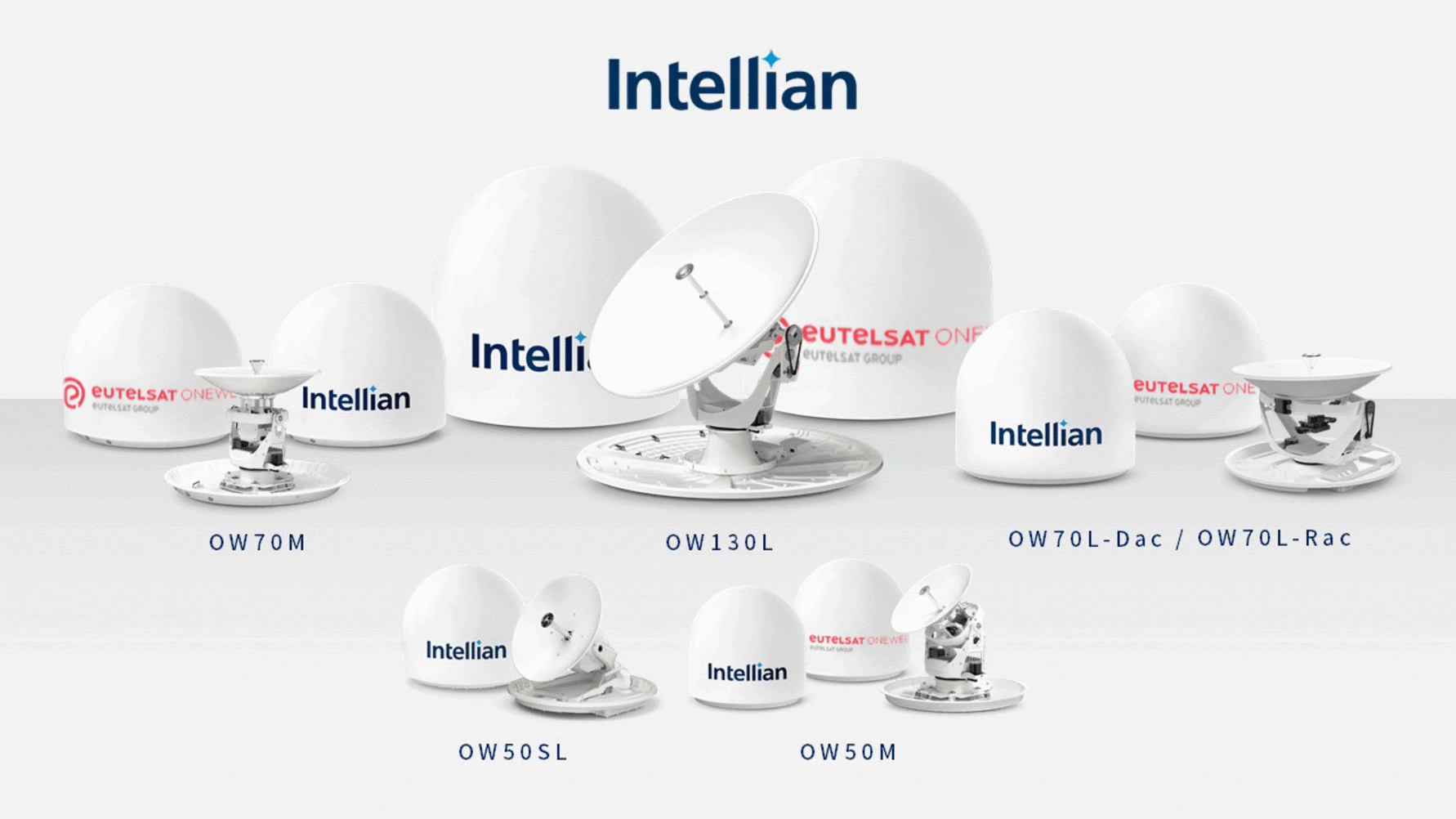 Intellian completes parabolic terminal portfolio development for ...