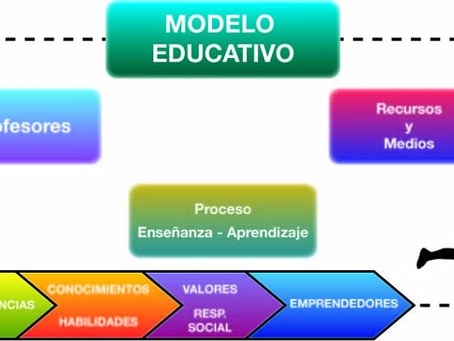 Modelos educativos