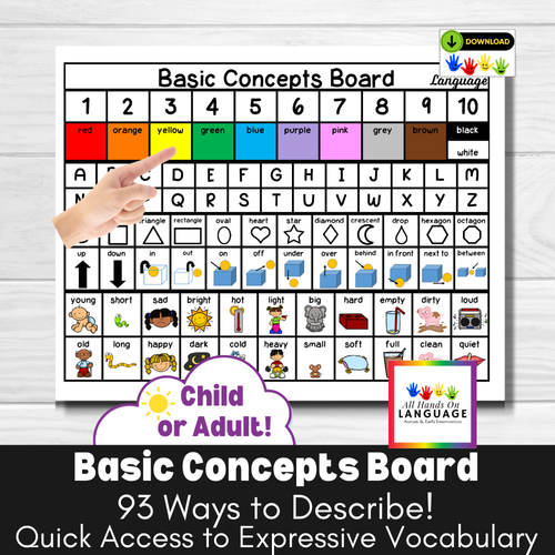 Basic Concepts Board 93, Model, Describe, Visual Reference Sheet ...