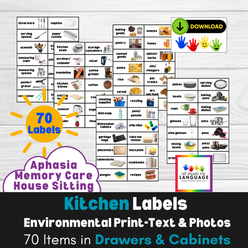 Kitchen Labels for Drawers + Cabinets, 70 with Text + Photographs ...