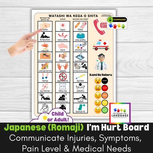 Japanese Romaji I'm Hurt Communication Board/Poster-Report Injuries and ...