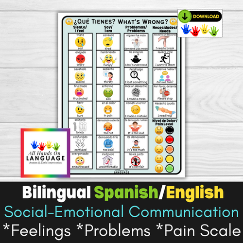 Bilingual Spanish/English Social-Emotional Communication Board, AAC ...