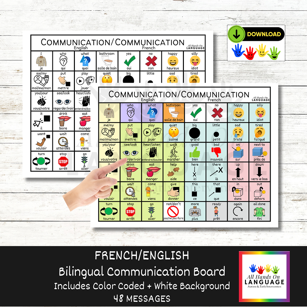 Bilingual French + English Communication Board 48, Aided-Language, AAC ...