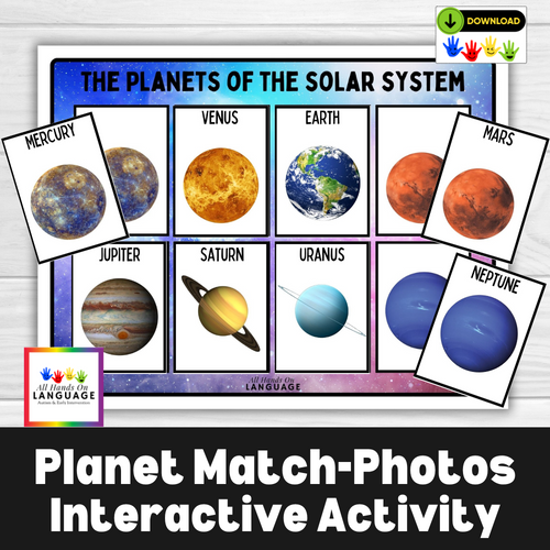 Planets of the Solar System Photo Matching Activity, 8 Labeled Planets ...