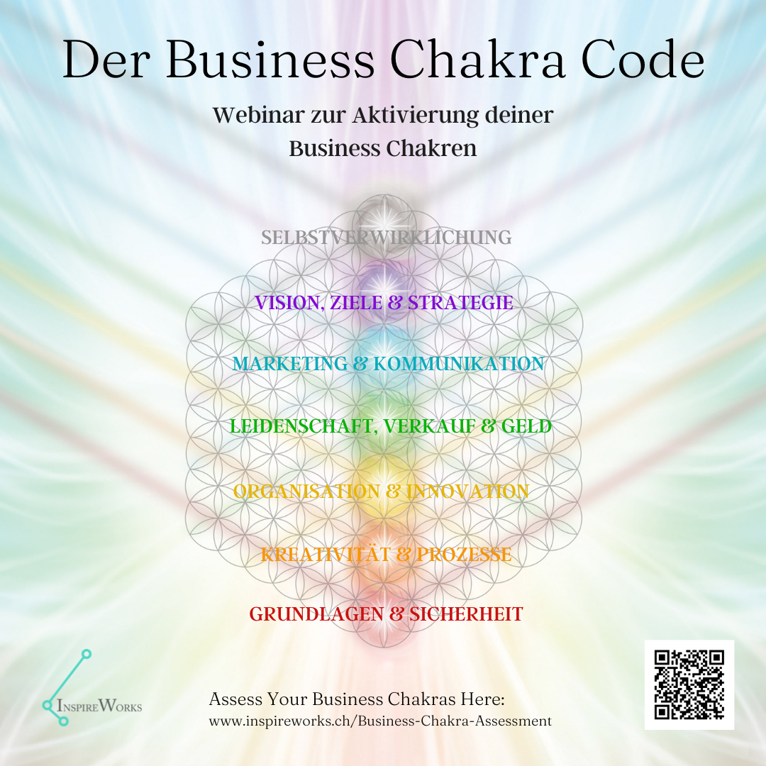 Inspireworks - The Business Chakra Code | WeCoCo.io