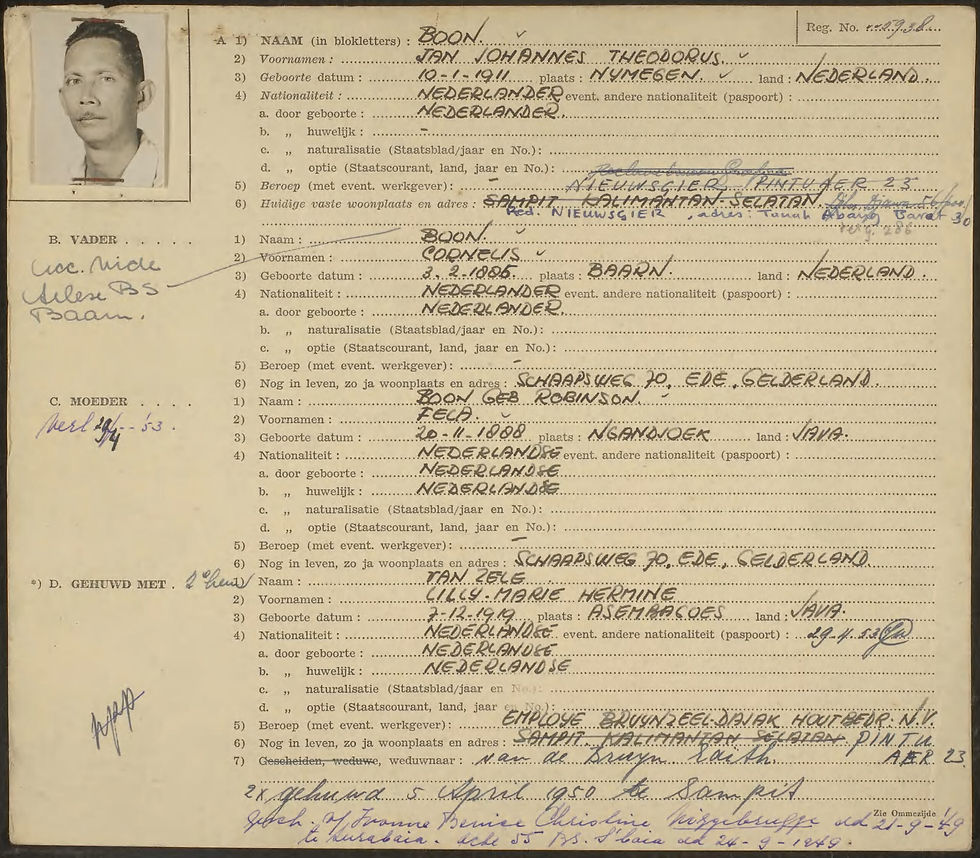 Paspoortaanvragen Indische schrijvers