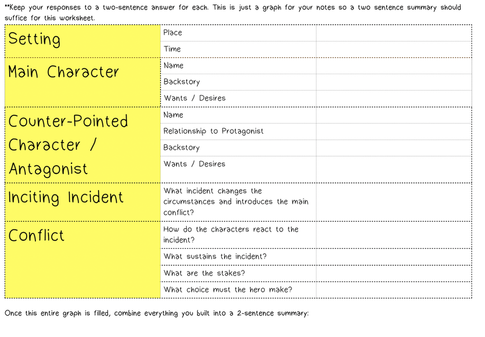 Outlining Story Premises (With a Worksheet)