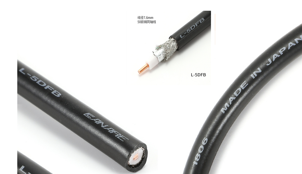 Custom Cables -Coax per M | QSLCOMMS