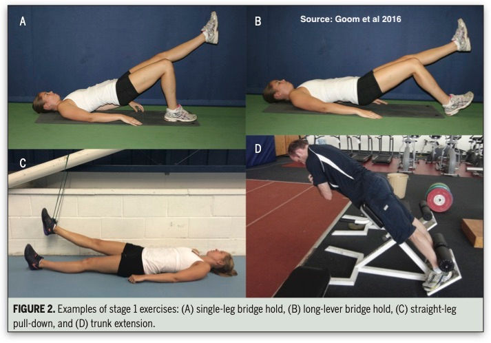 Upper hamstring pain