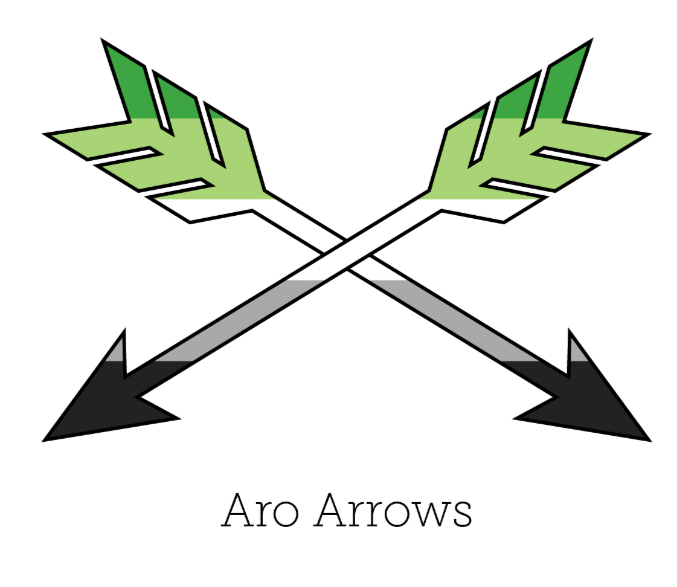 Asexuality and Aromanticism | PRISM