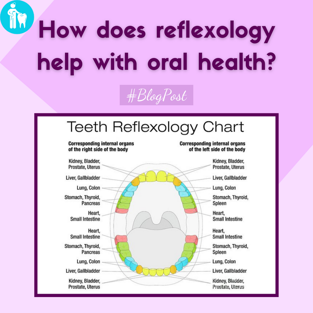 How does reflexology help with oral health?