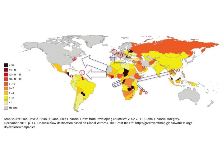 Is It Time For A Different Look at Mapping Corruption?