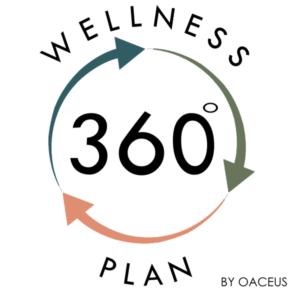 360 Wellness Plan | Oaceus