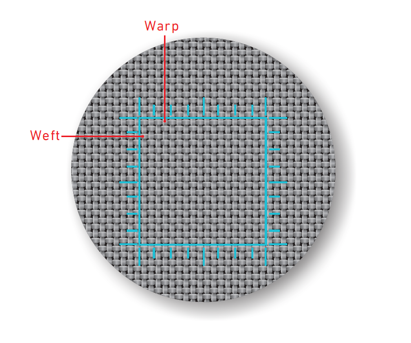 Understanding the Difference between 210T and 210D Nylon