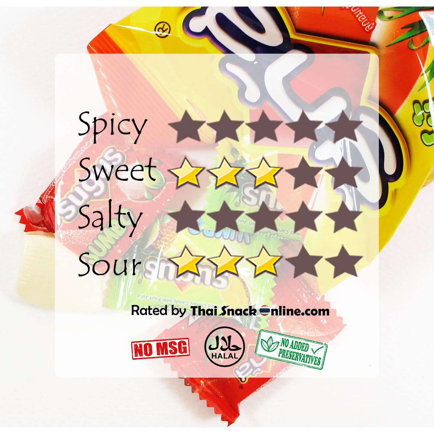 Sugus - Chewy Candy Jumbo Assorted & Pineapple (45g) | thaisnackonline