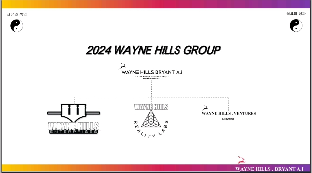 Wayne Hills Ventures is based on the momentum project, crossing borders ...