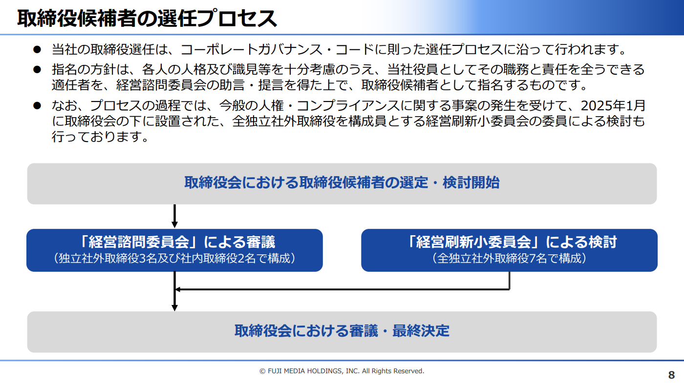 フジ・メディア・ホールディングスによる株主提案への対応について