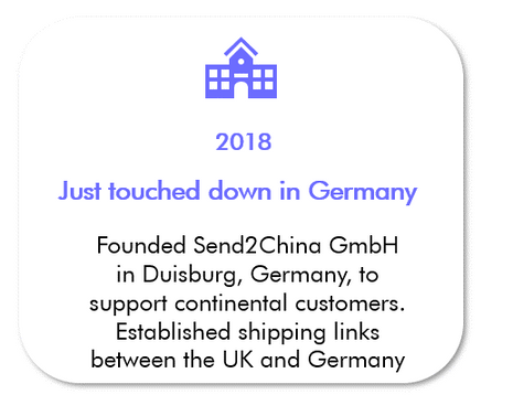 UK-China direct shipping | Send2China | Ecommerce shipping and fulfilment