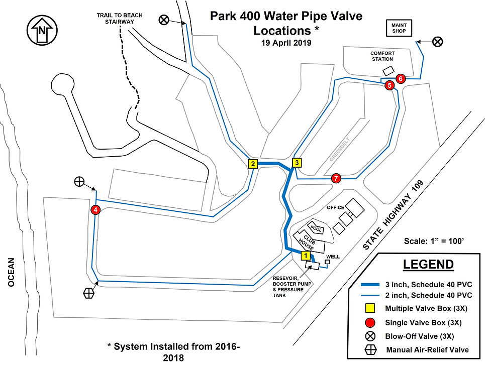 Water Distribution System | Park400