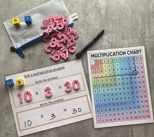 Roll a Multiplication Problem -Activity Set- 2nd grade/3rd grade ...