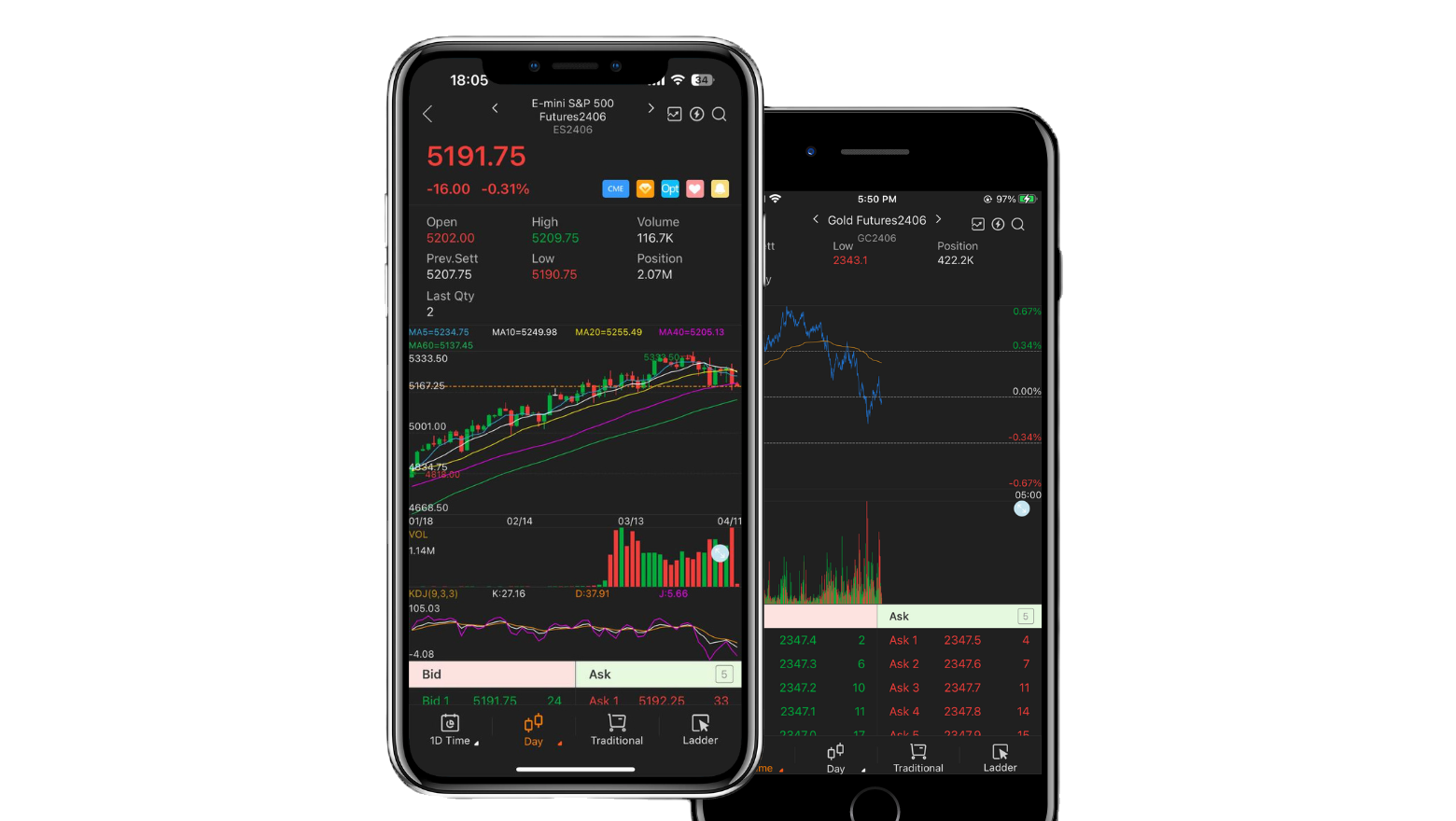 Platforms | DA Financial Service (S) Pte. Ltd.