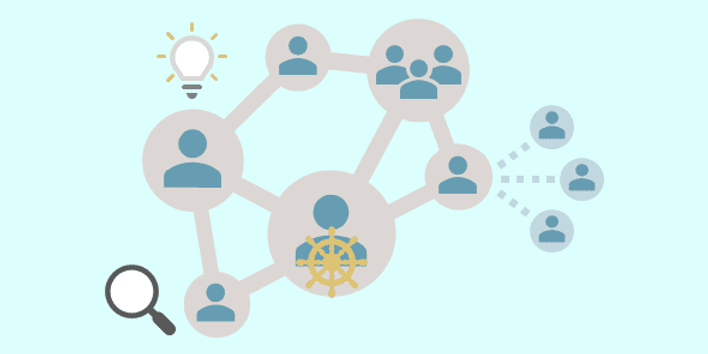 Teamwork skills: The value of balancing complementary team roles