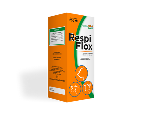 Respiflox, Antibiótico de amplio espectro, antiinflamatorio.