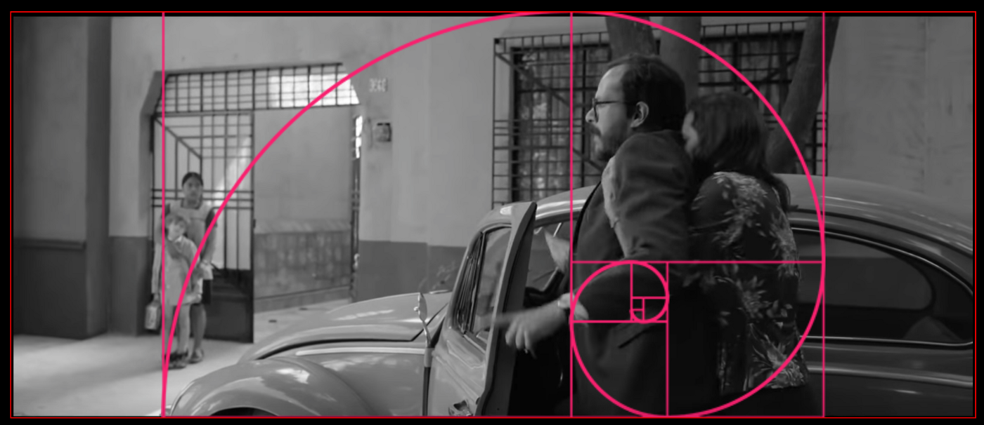 Exploring the Golden Ratio in Film and Photography