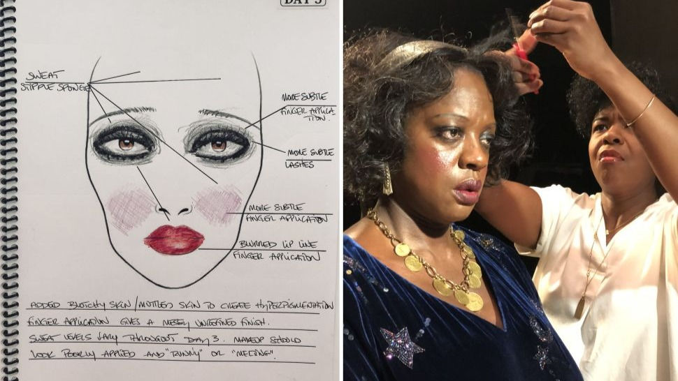 Introduction to Mise-en-scène