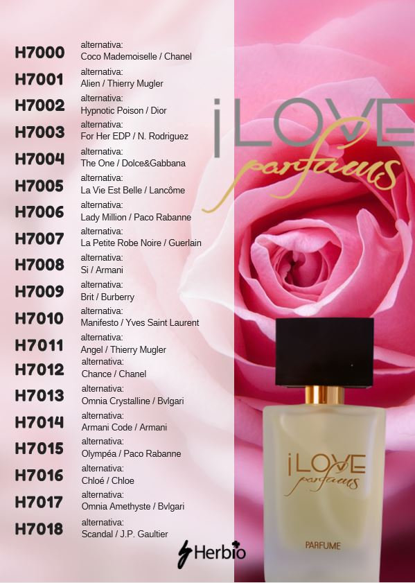 Seznam parfumov Pero love parfums