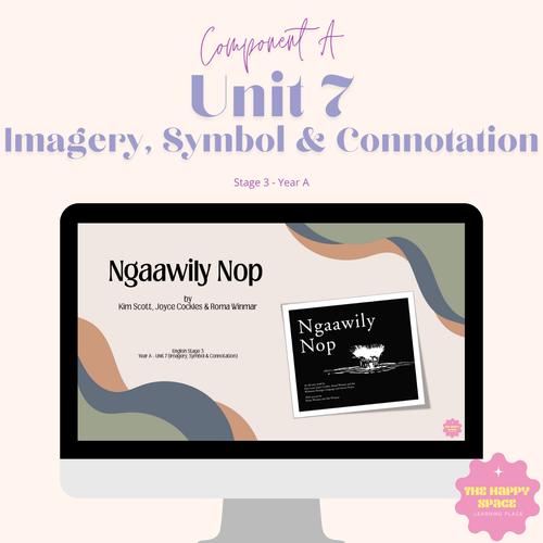 Stage 3 Unit 7: Imagery, Symbol & Connotation Teaching Slides ...