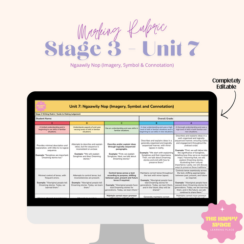Marking Rubric Stage 3 - Unit 7: Ngaawily Nop (Imagery, Symbol and ...