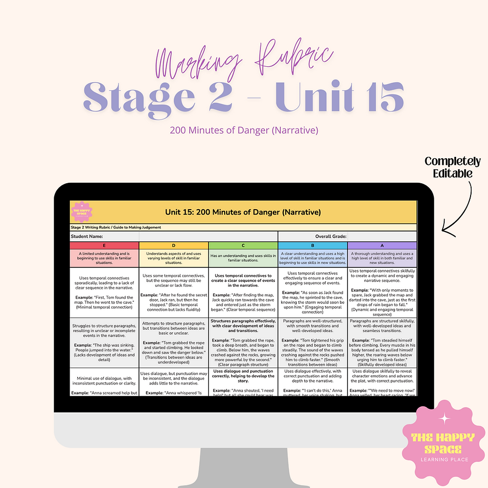 Marking Rubric Stage 2 - Unit 15: 200 Minutes of Danger | Happy Space ...